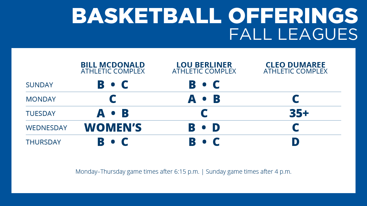 Adult Basketball Leagues | Columbus Recreation and Parks Department