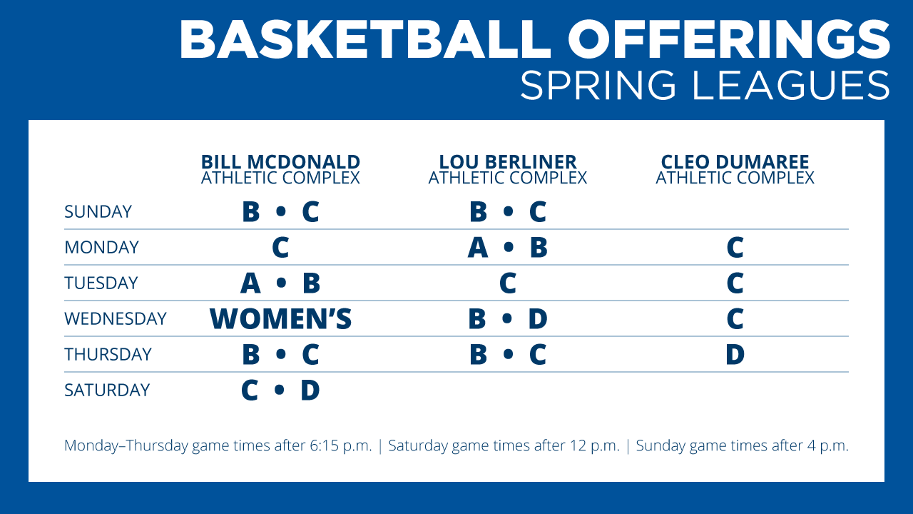 Adult Basketball Leagues | Columbus Recreation and Parks Department