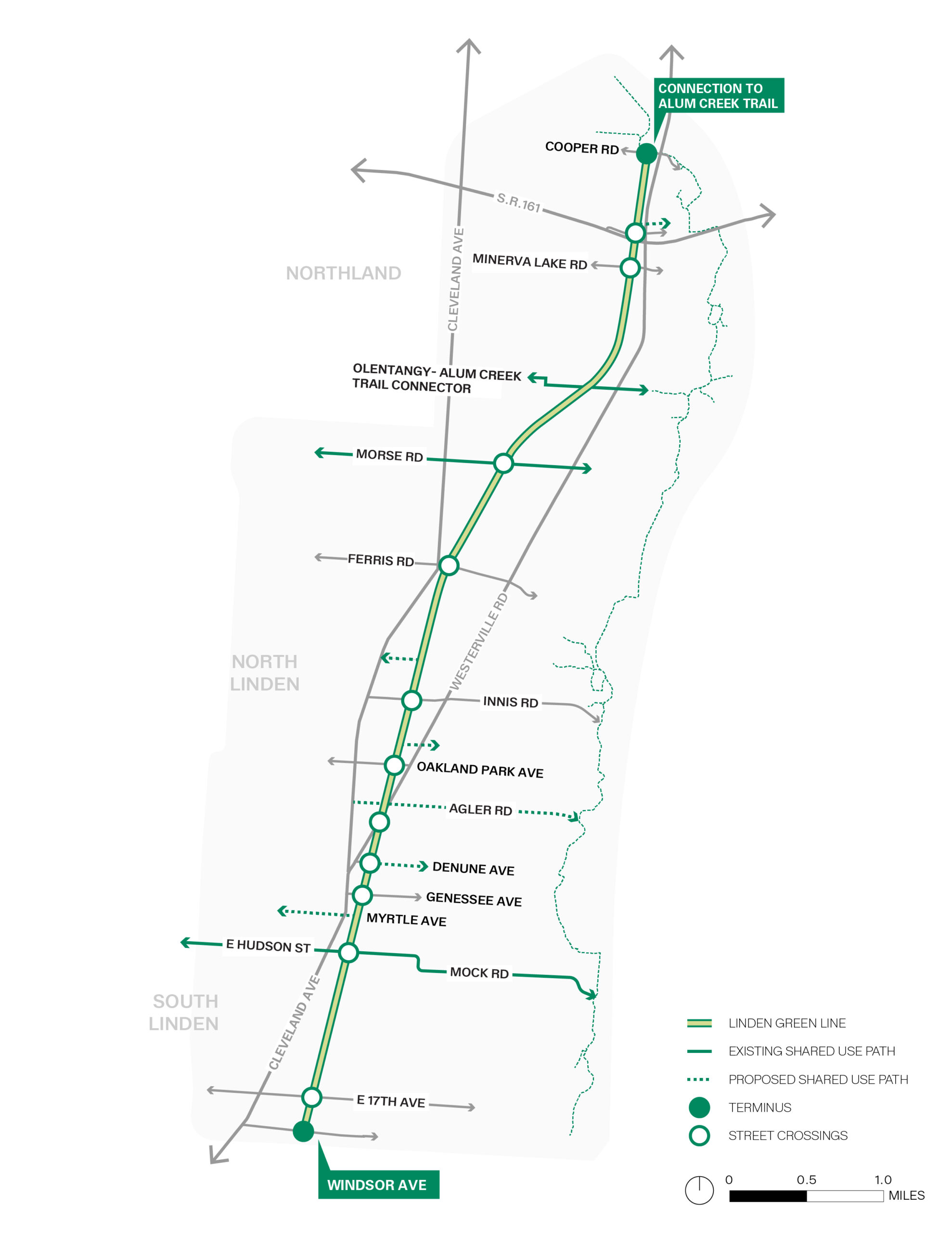 Linden Green Line | Columbus Recreation and Parks Department
